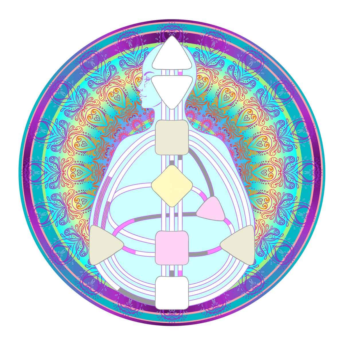 Human Design Generator: Was bedeutet es, ein Generator zu sein