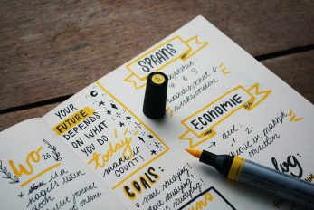 Bujo Ideen - Die besten Ideen für Ihr Bullet Journal